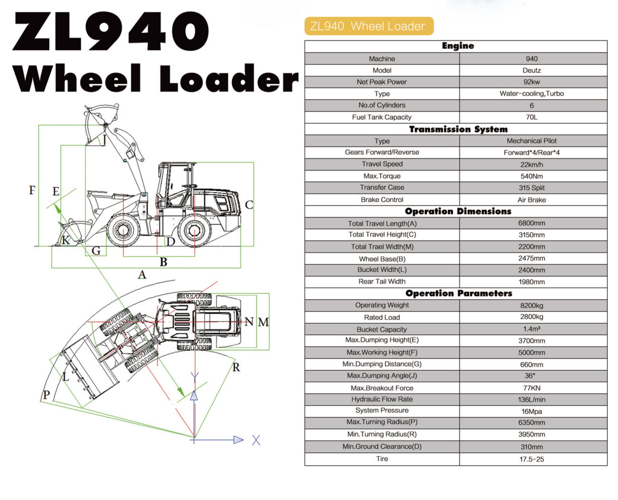 Hyder 2.8ton Wheel Loader ZL940 - Hyder Forklift